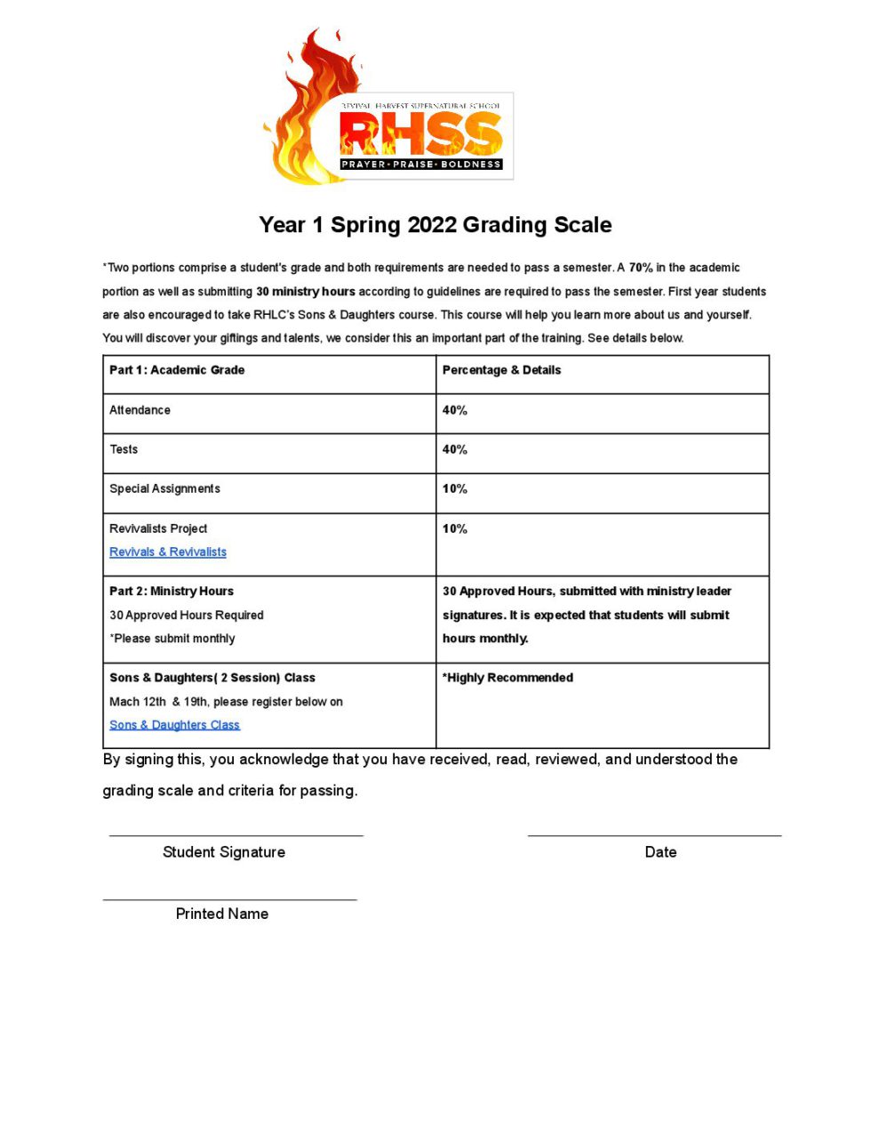 Fall 2022-Year 1 | RHSS